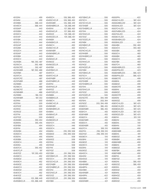 Kicher Lighting Decorative Resource Guide Catalog - Page 648-649