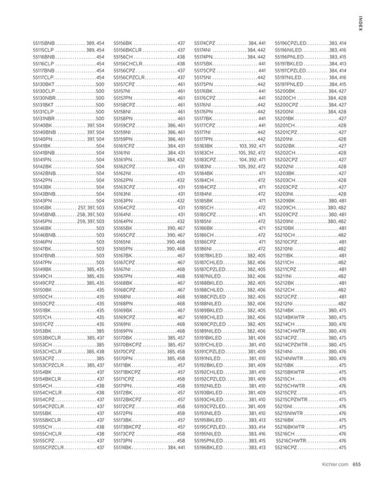 Kicher Lighting Decorative Resource Guide Catalog - Page 654-655